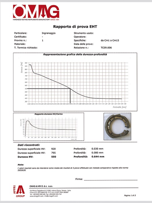 LD 3000 AF EHT - Vickers Härteprüfer - 3-Rath GmbH & Co. KG